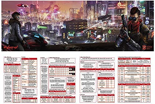 Cyberpunk Red RPG: Data Screen – Sci Fi City